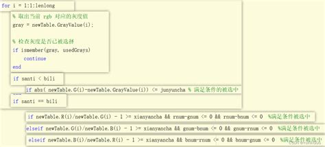 数字图像处理——灰度图像视频转化伪彩色图像视频（含源代码）伪彩色转换算法 Csdn博客