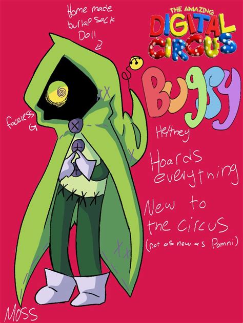 Discover 76 Tadc Ocs Ideas On This Pinterest Board Character Design Cute Drawings Circus Art