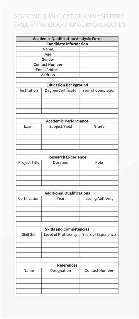 Academic Qualification Analysis Form Evaluating Educational Backgrounds