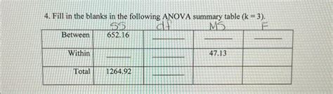 solved 4 fill in the blanks in the following anova summary