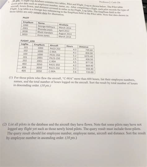 Solved Flight Log Database Contains Two Tables Pilot And Chegg