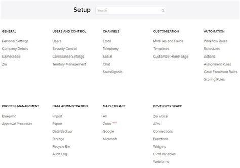 Zoho Crm Setup And Customization Services Digideo