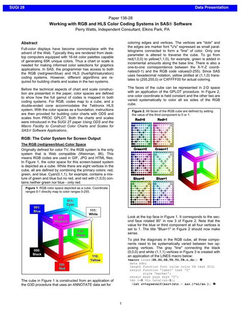 Pdf Working With Rgb And Hls Color Coding Systems In Sas · Working