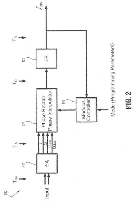 Angle Demodulation By Phase Difference Detection Patented Technology Retrieval Search Results