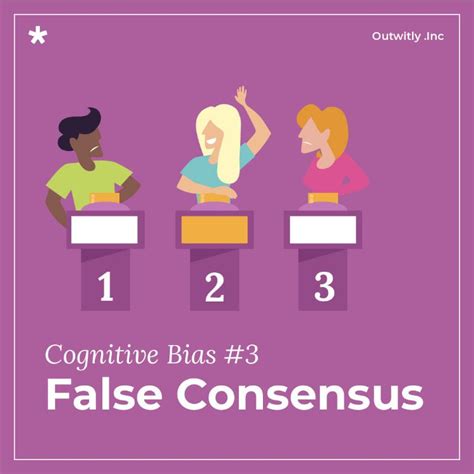 False Consensus And Design Research Human Centered Design Cognitive Bias Personal Qualities