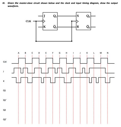 Solved III Given The Master Slave Circuit Shown Below And Chegg