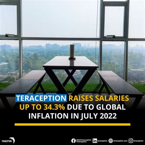 Saiman Idrees Posted On Linkedin