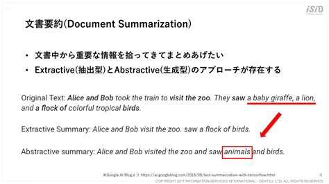 Fast Abstractive Summarization With Reinforce Selected Sentence