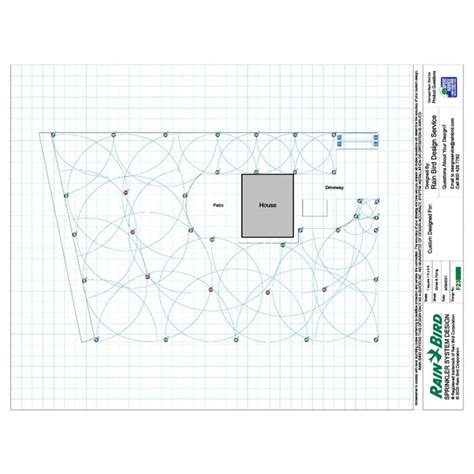 Designing Sprinkler System Layout Sprinkler Irrigation Design