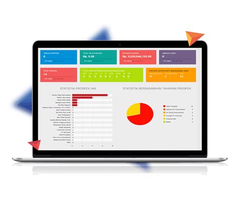 GtEnterpriseSuite Software ERP Indonesia