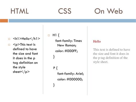 ppt web design dreamweaver and css coding part 1 powerpoint