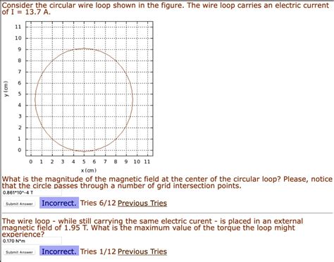 Consider The Circular Wire Loop Shown In The Figure The Wire Loop Carries An Electric Current Of