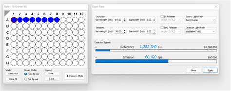 Ratiometric Analysis With The Sc 41 Plate Reader Edinburgh Instruments