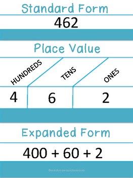 Write On Cards Expanded Form Standard Form By Mrs Dunaways Classroom