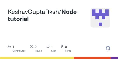 Github Keshavguptarksh Node Tutorial