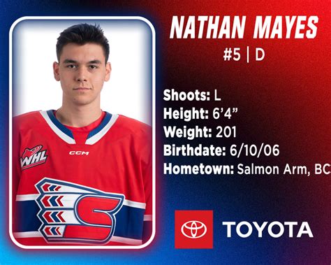 Broadcast Information Spokane Chiefs