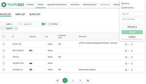 Imunify Overview Globo Tech