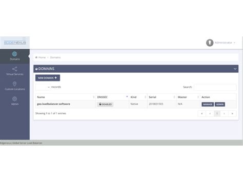 maximize performance with a global server load balancer