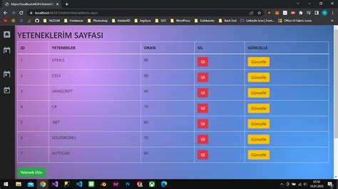 GitHub varolhasan CvSitesi Asp Net ile yapmış olduğum bir blog sitesidir DataSet