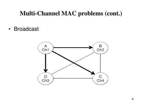 PPT A Novel Multi Channel MAC Protocol For Wireless Ad Hoc Networks PowerPoint Presentation
