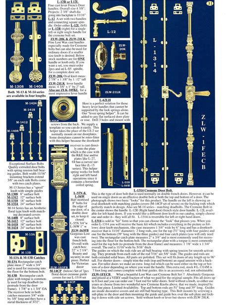 Vintage Hardware Catalog At Caitlyn Tooth Blog