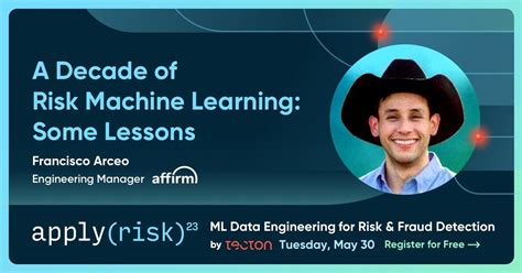 A Decade Of Risk Machine Learning