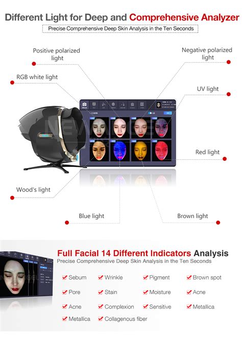 Skin Age Analysis AI Automatic Face Recognition