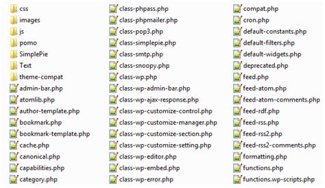 Beginners Guide To Wordpress Internal Functions