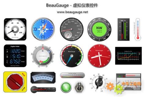 beaugauge 虚拟仪表控件（工业控件） 控件 人机界面 工控软件