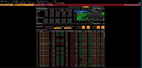 Gme Bloomberg Terminal Dump Rsuperstonk Gme Bloomberg Terminal Dump Rsuperstonk