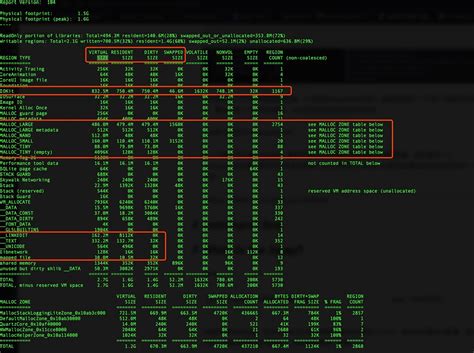 ios memory deep dive for unity developers by jiadong chen the