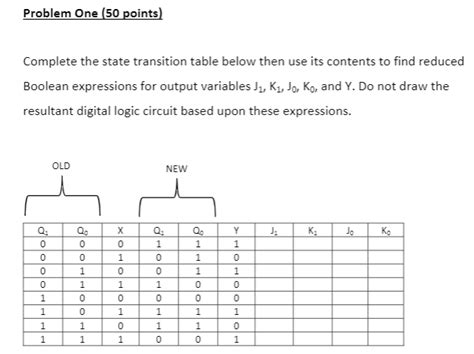 Solved Problem One Points Complete The State Transition Chegg