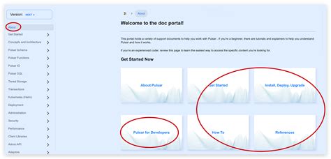 Discussion New Pulsar Website · Issue 15538 · Apachepulsar · Github