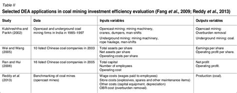 Efficiency Frontier For An Input Oriented Dea Model Download