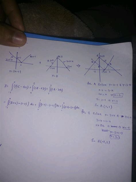 13 using integration the area bounded by the curve y x 1