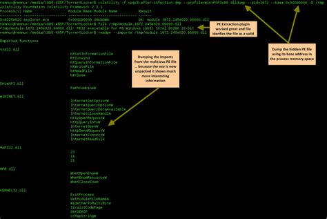 memory forensics with volatility on remnux v5 part 2 count upon
