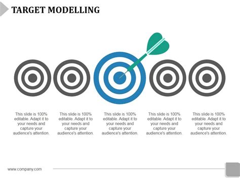Target Modelling Template Ppt Powerpoint Presentation Layouts Display