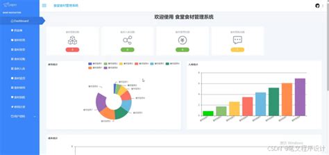 计算机毕业设计springboot食堂食材管理系统 基于spring Boot的食堂食材采购与库存管理系统 Spring Boot驱动的食堂食