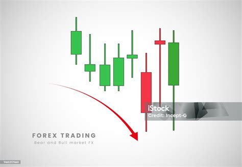 빨간색과 녹색에 대한 하락 추세 Forex 가격 액션 양초 신호 벡터 일러스트레이션의 Forex 거래 차트 외환 거래에 대한 매수 및 매도 지표 가격에 대한 스톡 벡터 아트