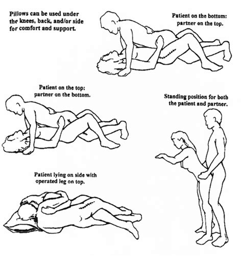 Ybe Sex Positions