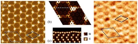 Buffer Layer Structure On Top Of The Si Terminated Sic Surface