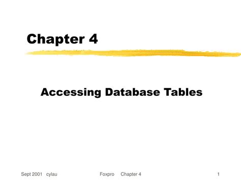 ppt chapter 4 powerpoint presentation free download id 3283206