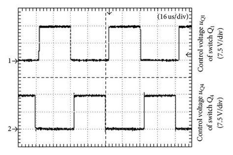 the waveforms of switching process and control voltages a the