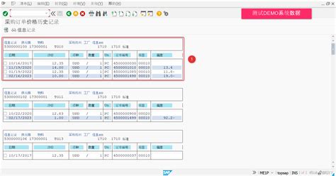 19 me1p报表进行alv格式显示配置更改 sap 采购信息记录me1m怎么显示成alv格式 csdn博客