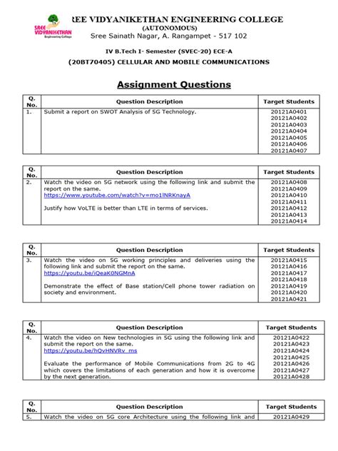 Cmc Assignment Questions 2023 Pdf Cellular Network Mobile Phones