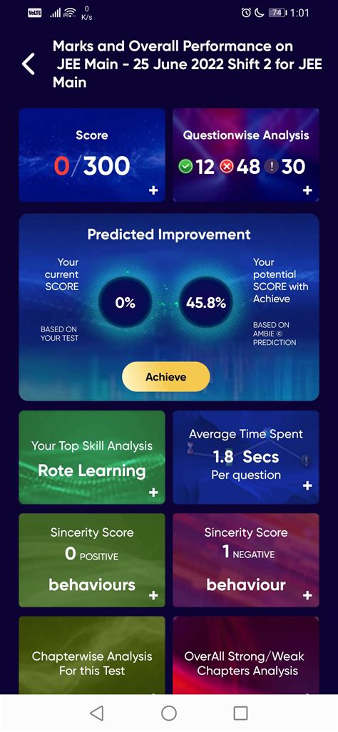 I Marked C Option For Every Fucking Question And Leave Interger Type This Is How Much I