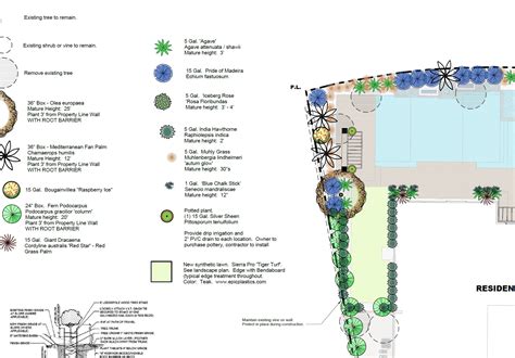 Creating Components In Layout Page 2 Layout Sketchup Community