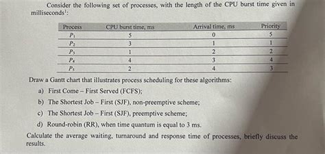Solved Consider The Following Set Of Processes With The Chegg