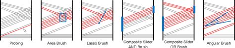 Figure 2 From Orientation Enhanced Parallel Coordinate Plots Semantic Scholar