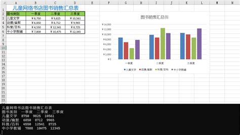 Python Excel 高阶教程：使用 Spirexls 提取数据源、调整表大小、移动和删除图表 E Iceblue 博客园